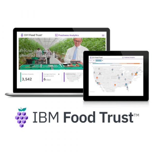 Ibm Food Trust Blockchain Para La Industria Alimentaria Agrointec